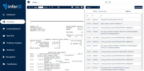 Unlocking Insights Bank Statement Data Extraction Using Generative AI Blog