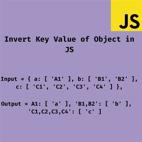 Anand Baraik Posted On Linkedin