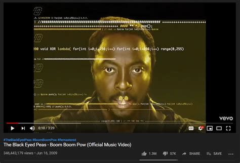 Fast And Least Integer Types Rcplusplus