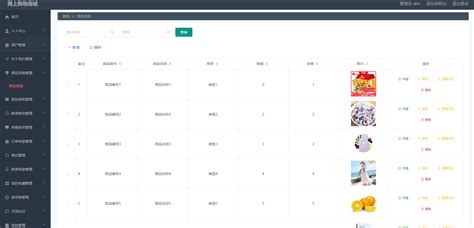 基于ssm的网上购物商城系统 计算机源码软件工程专业源码成品小熊源码网