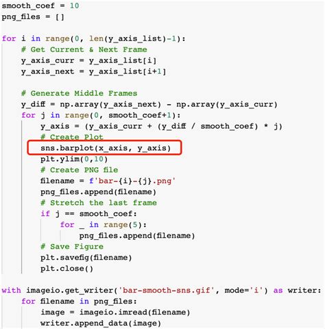 Probably The Easiest Way To Animate Your Python Plots Towards Data Science