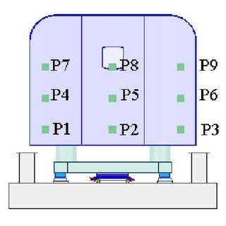 Sampling Points Location Download Scientific Diagram