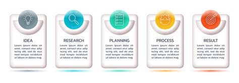 5 단계 비즈니스 아이콘이있는 옵션 인포 그래픽 3d 타임 라인 정보 그래픽 디자인 현대 프리젠 테이션 레이아웃 순서도 프로세스 다이어그램 시퀀스 개념 벡터 그림입니다 3