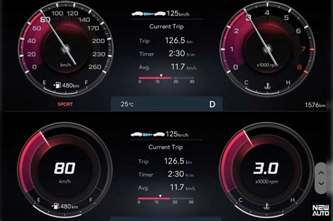 현대차 신형 계기판클러스터 업데이트 바뀐 디자인과 적용 차종 정리ccnc