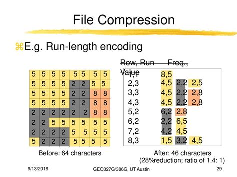 The Raster Data Model Llano River Mason Co Tx 9 13 Ppt Download
