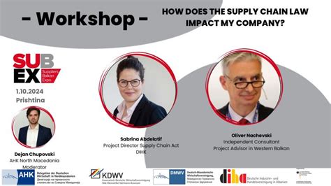 Ahk Nordmazedonien I АХК Северна Македонија On Linkedin 💡💡the German Supply Chain Due Diligence