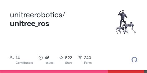 unitree ros robots aliengo description cmakelists txt at master