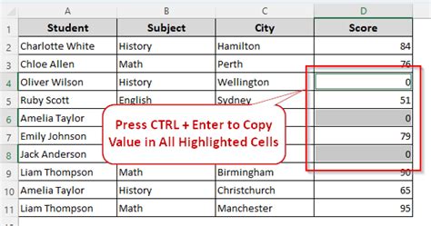 how to find and replace blank cells in excel 6 easy ways excel insider
