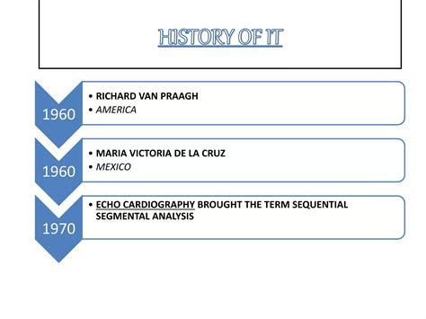 Sequential Segmental Analysis Of Heart Pptx