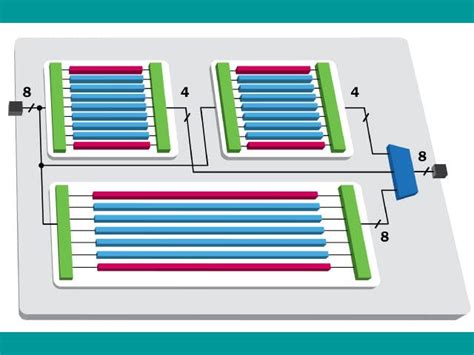 Mems Design Siemens Software