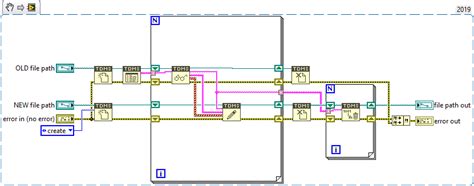 Solved Overwrite Tdms File Property Names And Values Ni Community