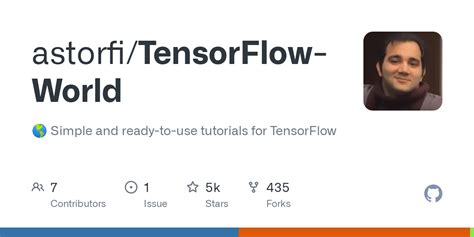 GitHub Astorfi TensorFlow World Earth Americas Simple And Ready To Use Tutorials For TensorFlow