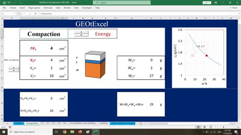 GEOtExcel Excel Spreadsheet Soil Mechanics Soil Phases Compaction Download Scientific