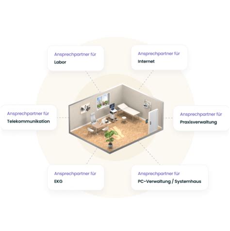 Web Animation Lottie By Shahriar M On Dribbble