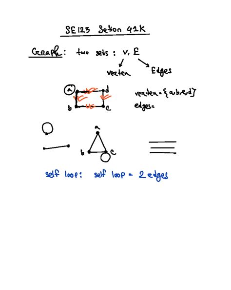 Graph Theory Full Se 23 Setion 41k Graph Two Sets V E U Verten Edges