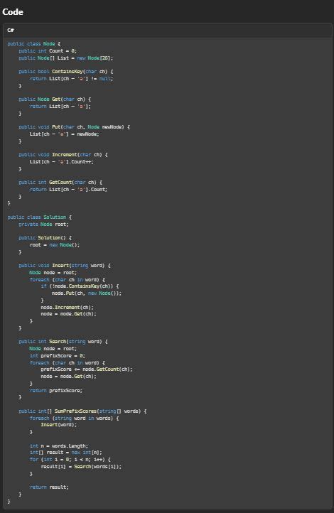 Vaibhav Saini 🇮🇳 On Linkedin Leetcode Codingchallenge