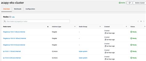 external dns add unwanted all running nodes as 1 record to aws route53