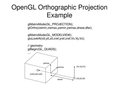 PPT D Projection Transformations And OpenGL PowerPoint Presentation ID