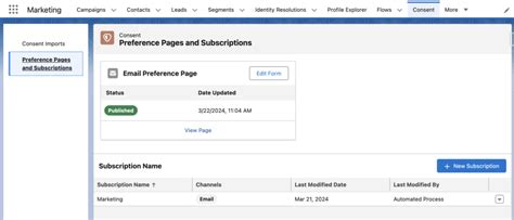 Enabling Marketing Cloud Growth First Impressions Nebula Consulting