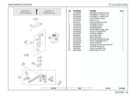 Tc 125 2020 Chassis Pdf