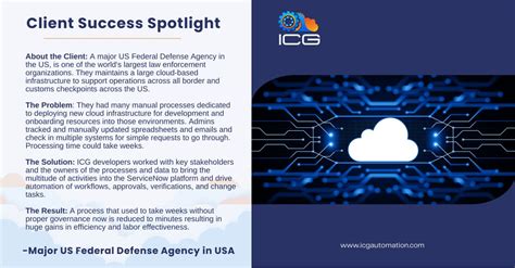 Icg Automation On Linkedin Clientsuccessspotlight Cloudinfrastructure