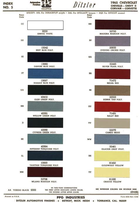 Chevelle Paint Codes Paint Color Codes Car Paint Colors Paint My Xxx Chevelle Paint Codes Paint Color Codes Car Paint Colors Paint My Xxx