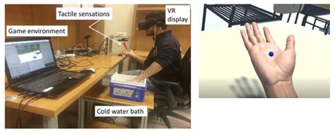 Affective Haptics Applied Interactive Multimedia Lab