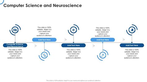 Top 10 Phd At Computer Science Powerpoint Presentation Templates In 2025