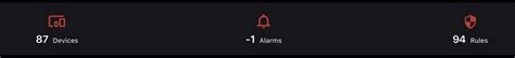alarms display wrong r firewalla