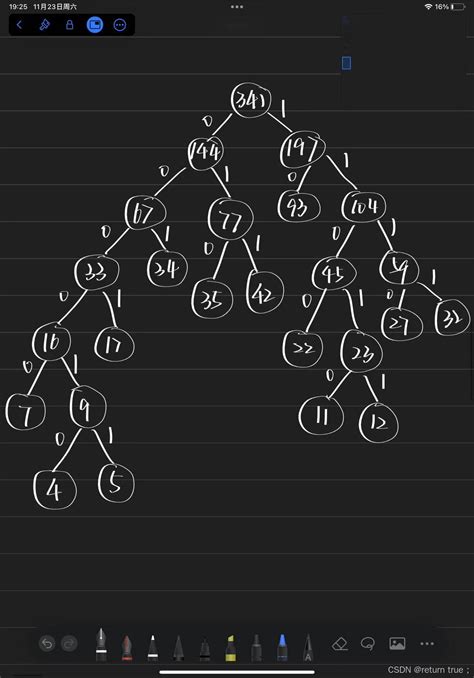 等长编码与哈夫曼编码哈夫曼编码和等长编码的优缺点 Csdn博客 等长编码与哈夫曼编码哈夫曼编码和等长编码的优缺点 Csdn博客