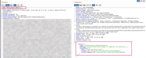 Guest Who Insecure Azure Defaults Praetorian