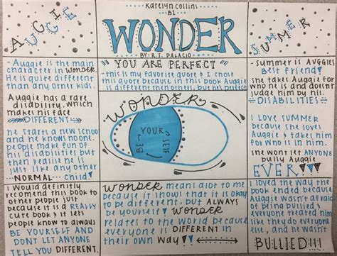 One Pager Examples High School English Design Talk