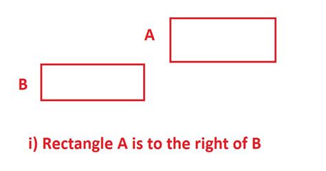 Massif Solutions Limited On Linkedin How To Check If Two Rectangles