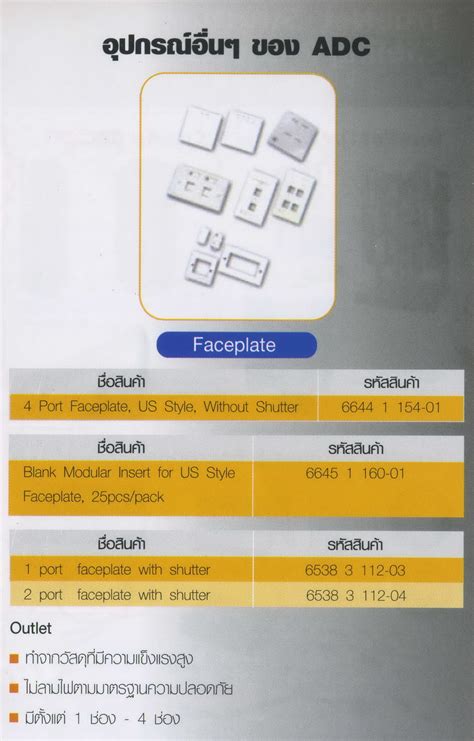 หน้ากาก 1 2 4 ช่อง สำหรับ Cat5e Cat6 Faceplate 1 4 Ports Adc Krone
