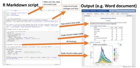 4 Análisis De Datos Con R Análisis De Datos Con Stata R Y Python