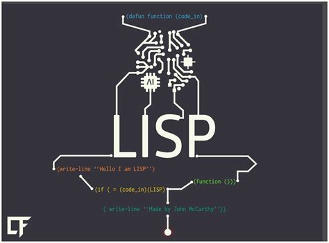 computer circuit with lisp design
