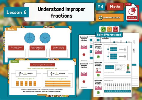 Year 4 Fractions Understand Improper Fractions Lesson 6 Grammarsaurus