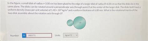 solved in the figure a small disk of radius r 3 00 cm has