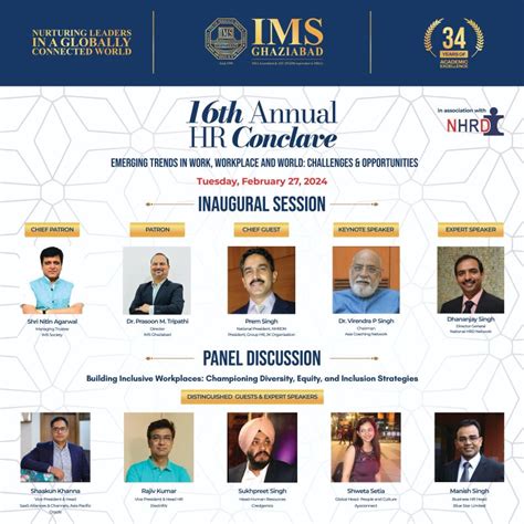 Ashis Kumar Panda On Linkedin 16th Annual Hr Conclave