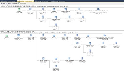 Sql Puzzle Getting Group By Sum And Total Sum In A Single Query With Multiple Solutions