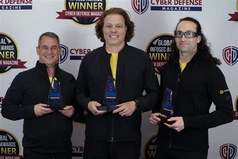 Mohammed Razeen On Linkedin Passwordsecurity Sso Passwordmanagement