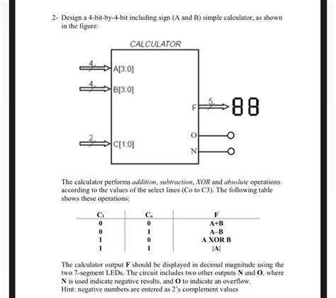 Design A Bit By Bit Including Sign A StudyX