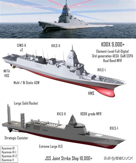 究极体海战兵器——cgt40燃气轮机，中国下一代巡洋舰、驱护舰的终极归宿 知乎