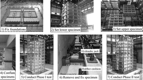 Setting Of The Specimen On The Shaking Table Download Scientific Diagram
