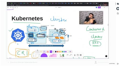 biswa ranjan nayak on linkedin connections