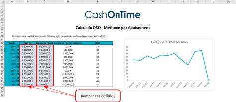 Download An Excel Template For Calculating DSO