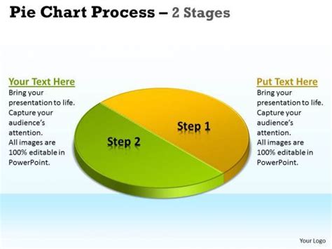 Sales Diagram Pie Chart Process Stages Business Framework Model