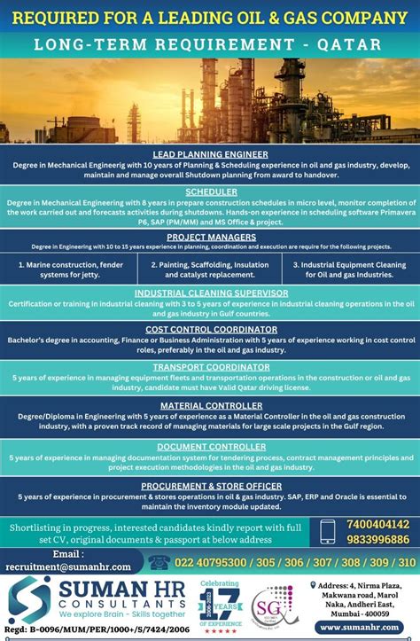 Mohammad Irshad Irshad On Linkedin I Am Interested Please Review My Cv