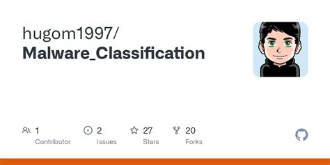 GitHub Hugom Malware Classification