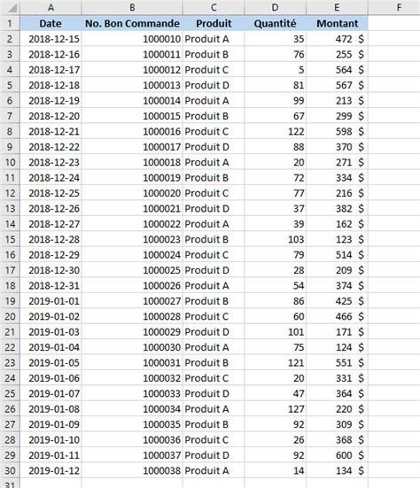 VBA Filtres Automatiques Automate Excel